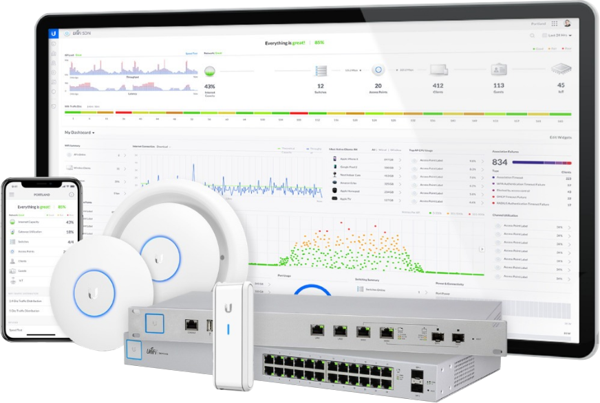 Ubiquiti NetPac - Simplifying Networking Solutions